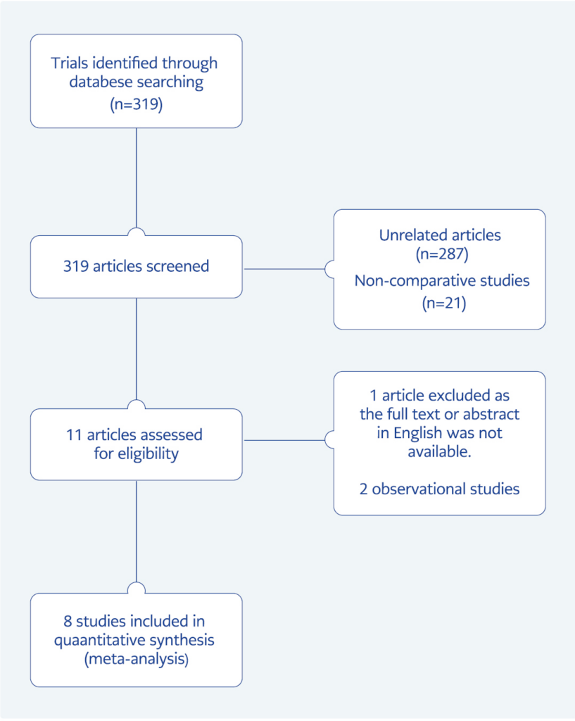 IDCM — Infectious Diseases and Clinical Microbiology