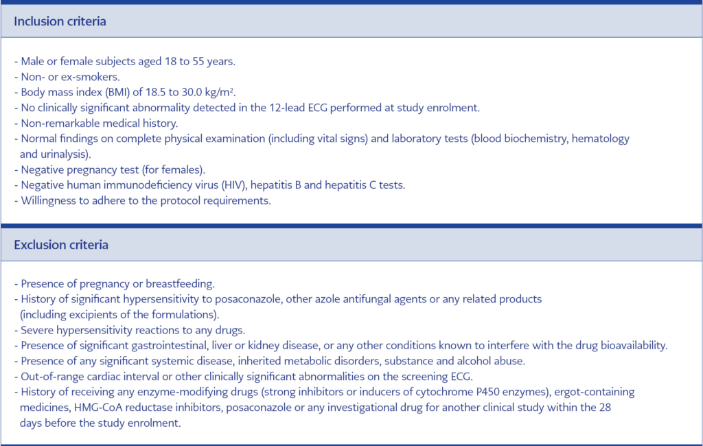 IDCM — Infectious Diseases and Clinical Microbiology