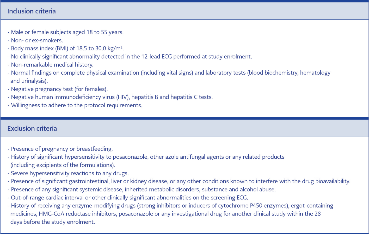 IDCM — Infectious Diseases and Clinical Microbiology